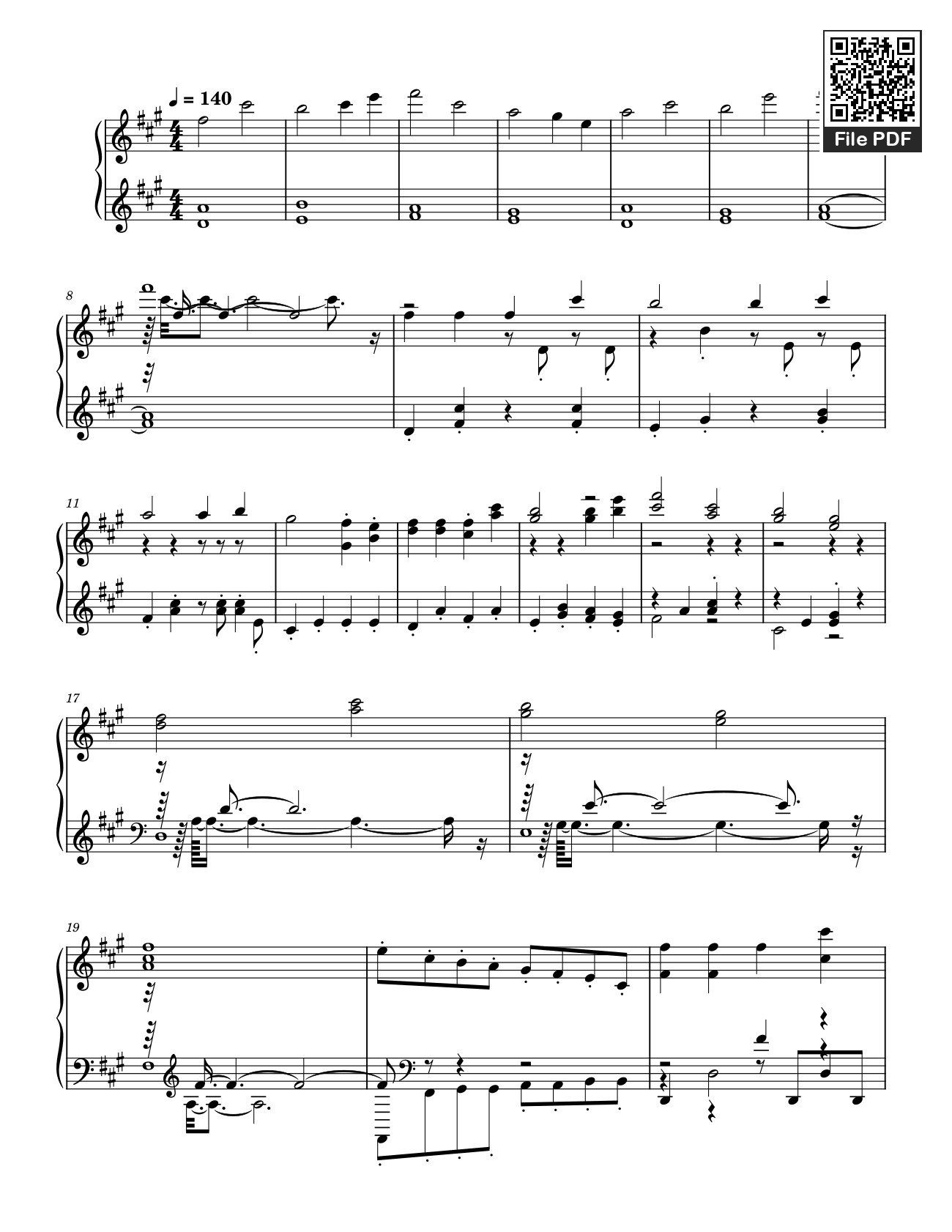 [Sheet] Sigma boy Sheet Piano PDF, hợp âm Piano, mp4/midi