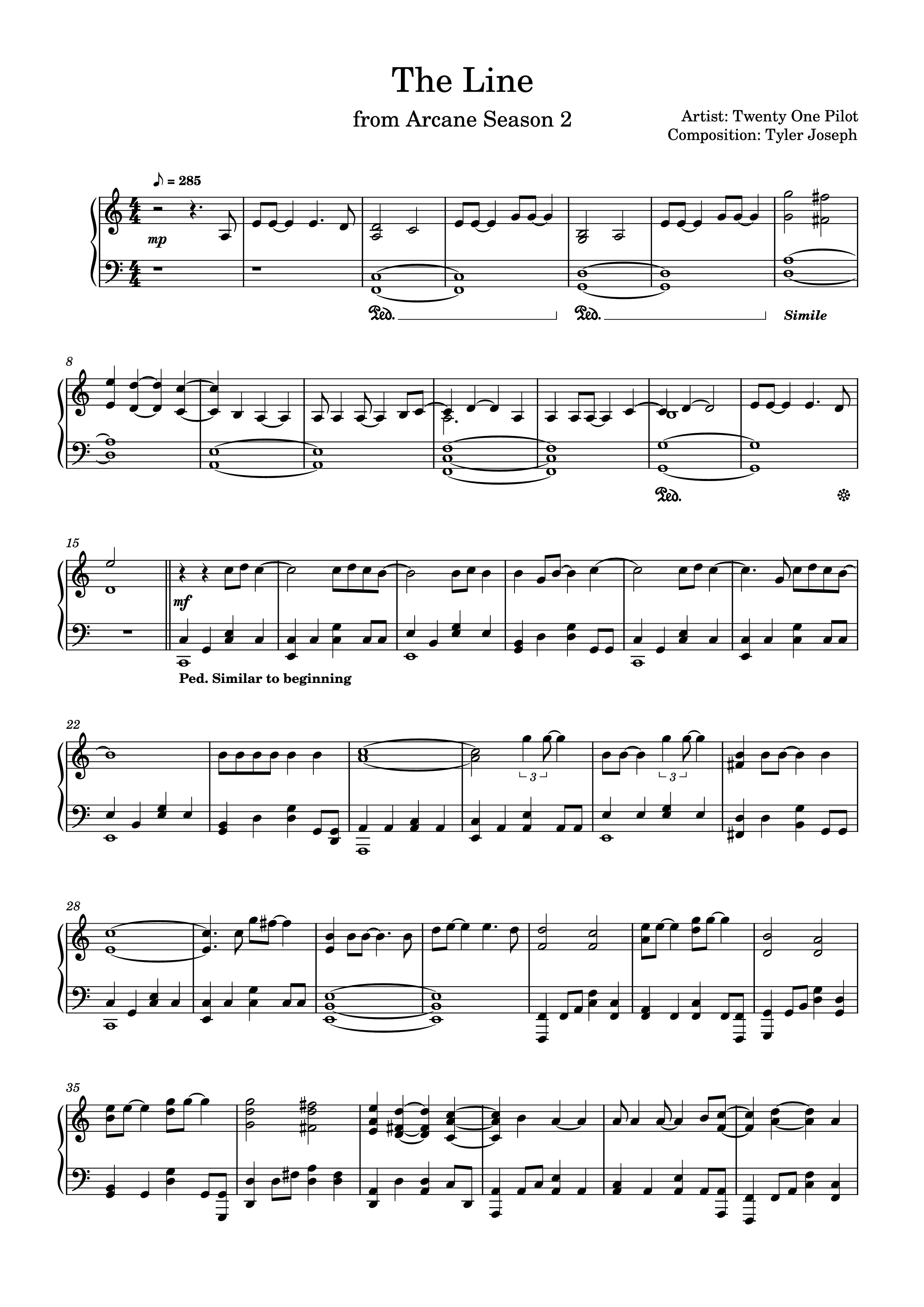 [Sheet] The Line Piano PDF (Artist: Twenty One Pilot), hợp âm Piano ...